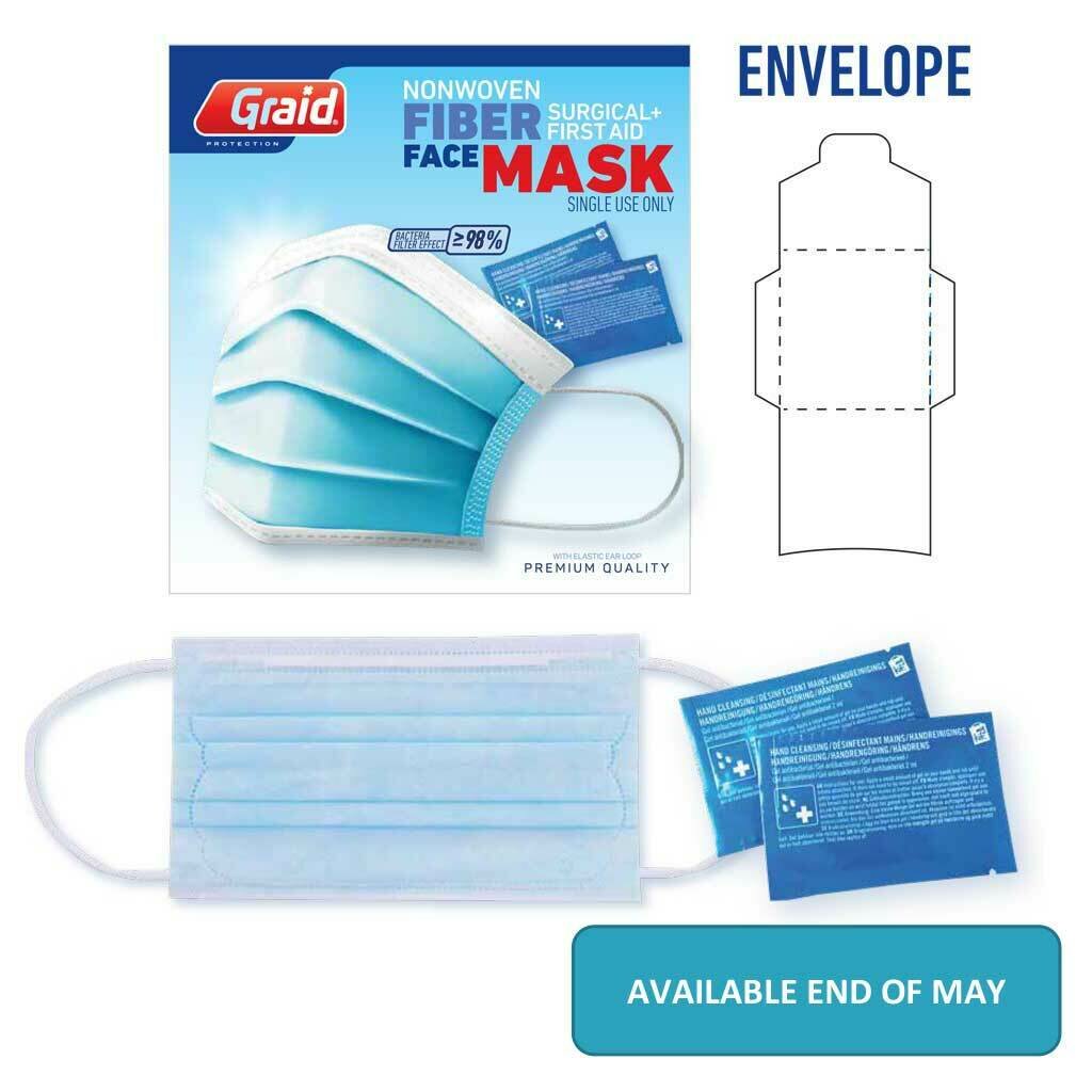 Protection Envelope with Gels | Protection Kits | Redbows Ltd